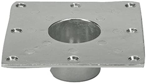 FAULKNER Improve Stability with CP 48733 Heavy Duty Flush Mount ...